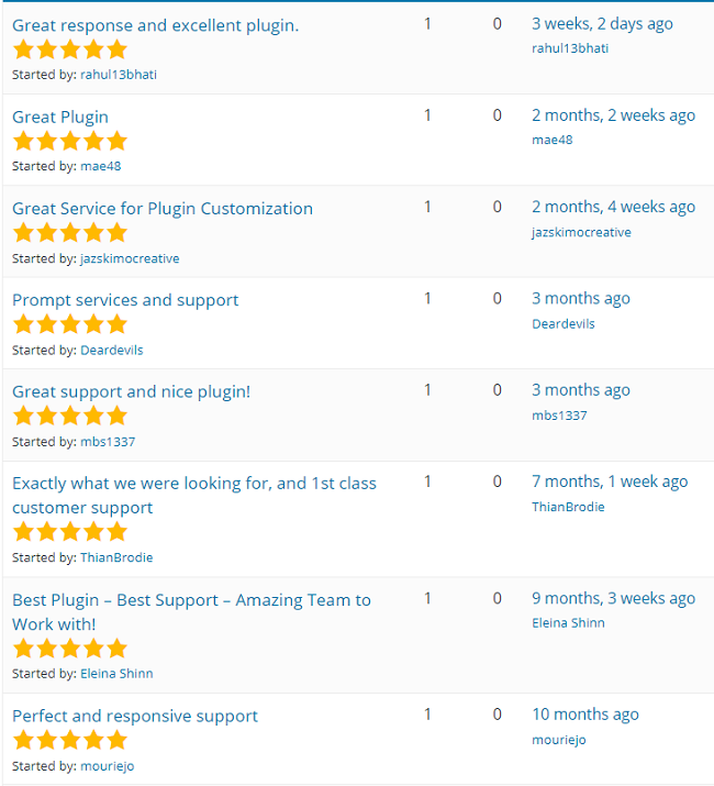 The Best Event Manager for WordPress