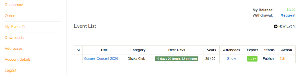 Event Frontend submit Addon for Event Manager Event Frontend submit Addon for Event Manager